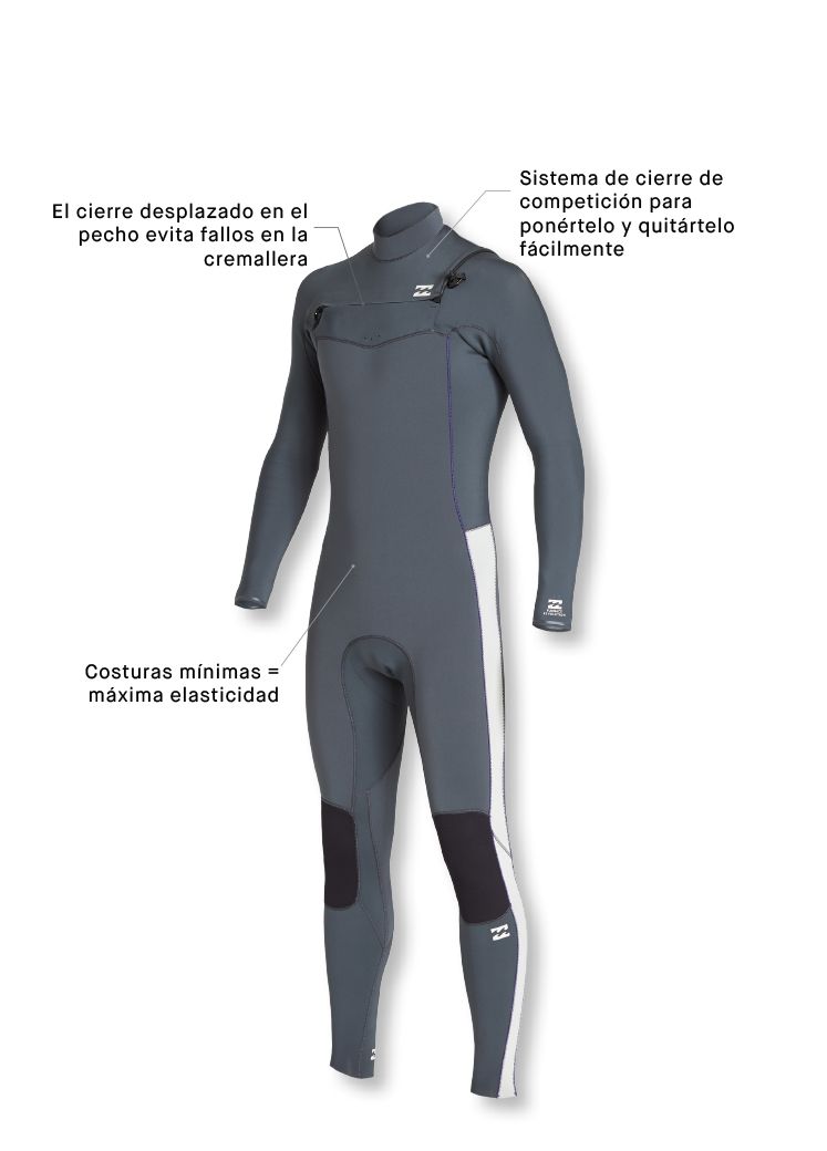 ¿Cómo Elegir un Traje de Neopreno ? - Guía de Neoprenos