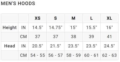 How To Choose Surf Accessories – Billabong